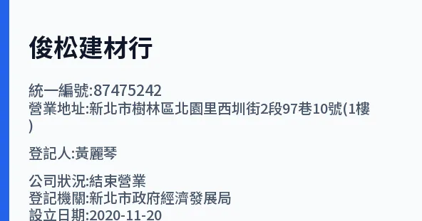 俊松建材行的照片-統編 87475242(新北市) 公司登記資料與營業項目詳細圖表
