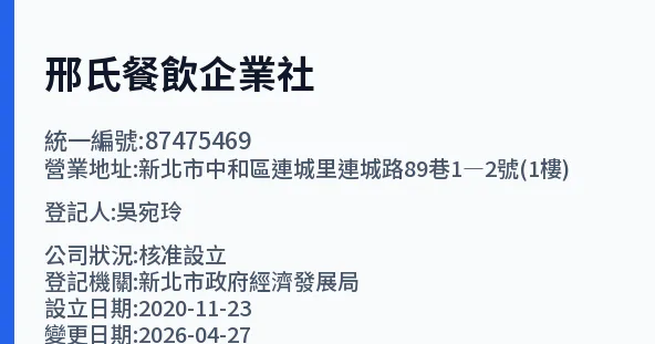 邢氏餐飲企業社的照片-統編 87475469(新北市) 公司登記資料與營業項目詳細圖表