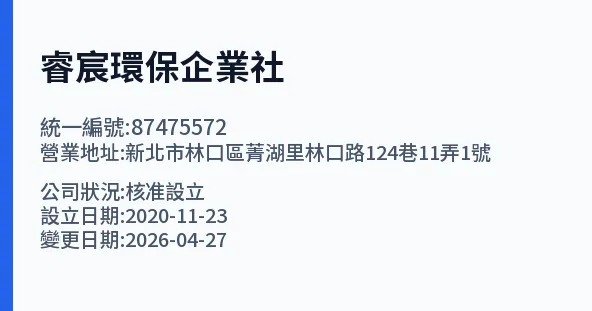 睿宸環保企業社的照片-統編 87475572(新北市) 公司登記資料與營業項目詳細圖表