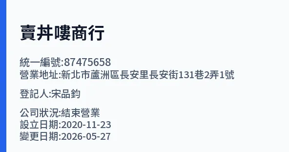 賣丼嘍商行的照片-統編 87475658(新北市) 公司登記資料與營業項目詳細圖表