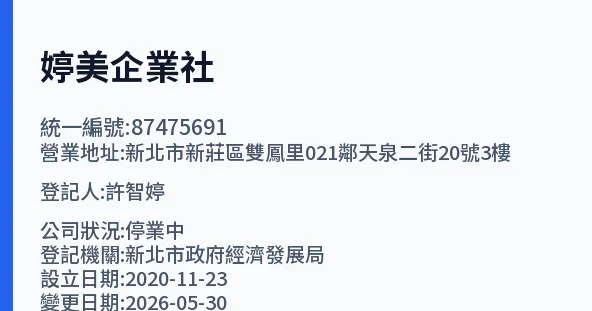 婷美企業社的照片-統編 87475691(新北市) 公司登記資料與營業項目詳細圖表