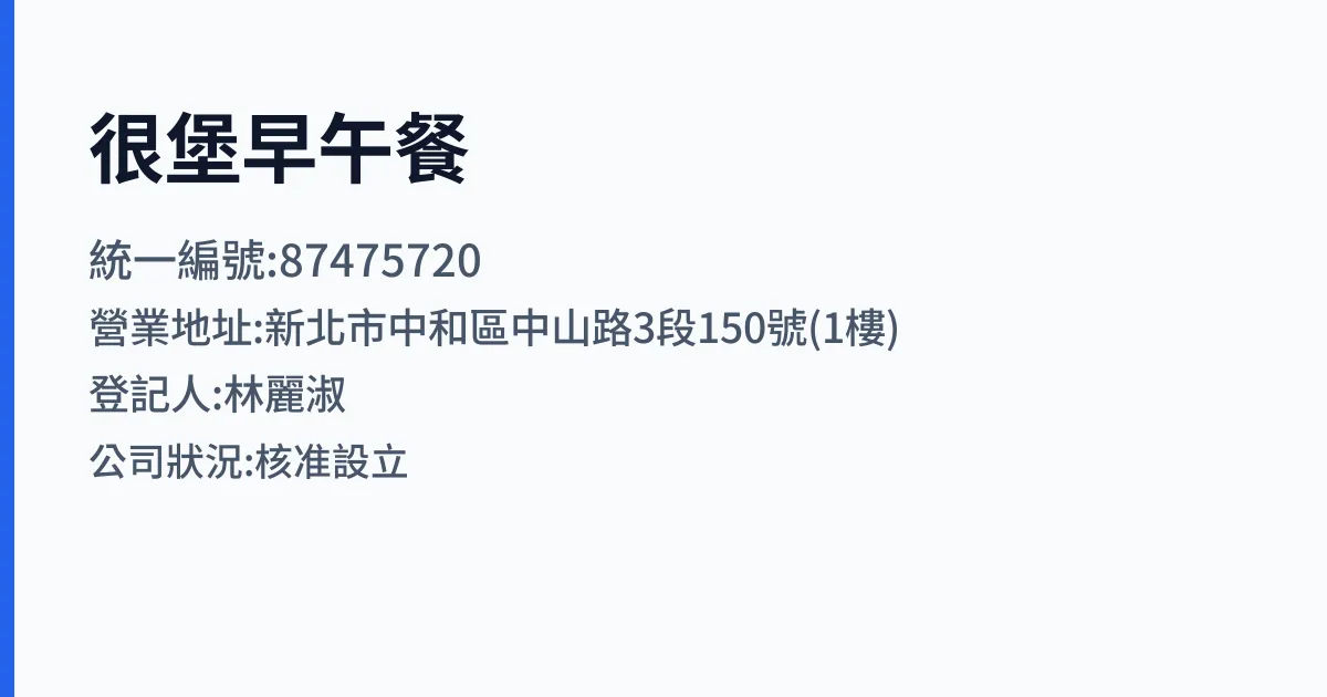 很堡早午餐 - 統編 87475720(新北市) 公司登記資料與營業項目詳細圖表