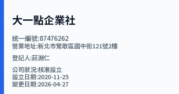大一點企業社的照片-統編 87476262(新北市) 公司登記資料與營業項目詳細圖表
