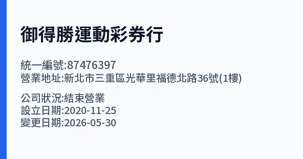 御得勝運動彩券行的照片-統編 87476397(新北市) 公司登記資料與營業項目詳細圖表
