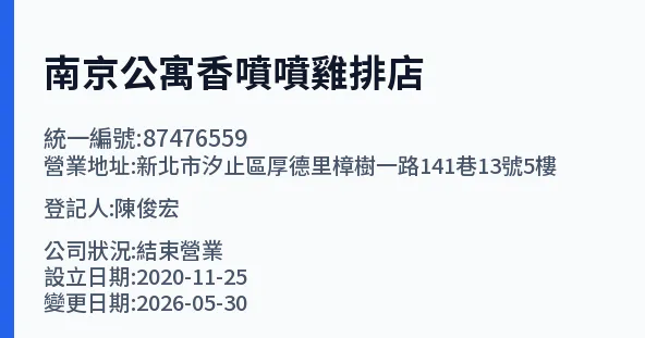 南京公寓香噴噴雞排店的照片-統編 87476559(新北市) 公司登記資料與營業項目詳細圖表