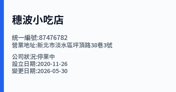 穗波小吃店的照片-統編 87476782(新北市) 公司登記資料與營業項目詳細圖表