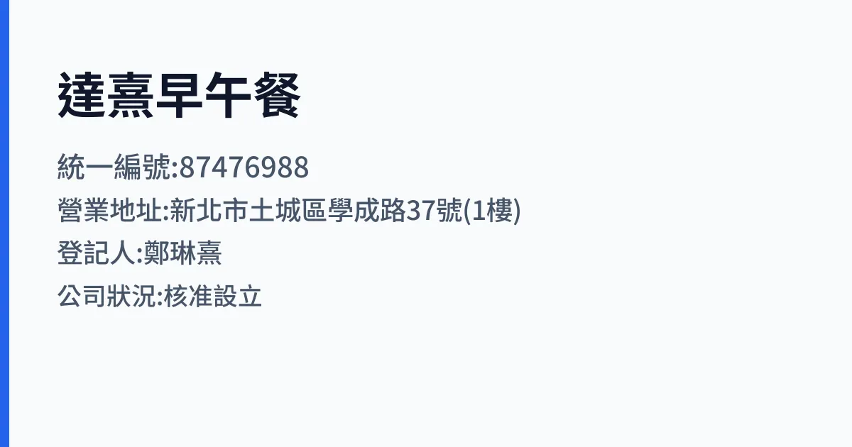 達熹早午餐 - 統編 87476988(新北市) 公司登記資料與營業項目詳細圖表