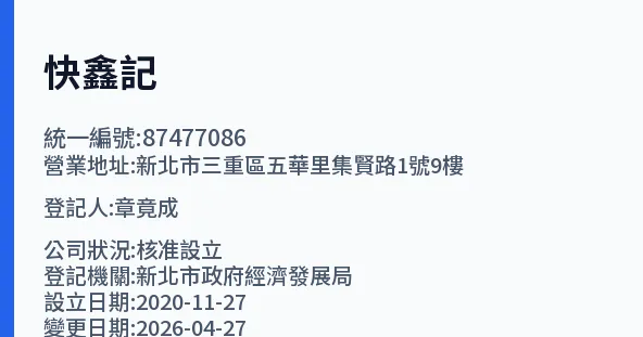 快鑫記的照片-統編 87477086(新北市) 公司登記資料與營業項目詳細圖表
