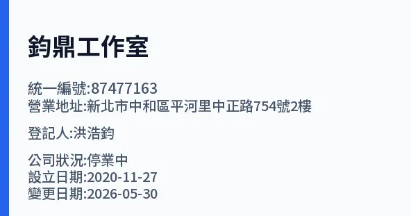 鈞鼎工作室的照片-統編 87477163(新北市) 公司登記資料與營業項目詳細圖表