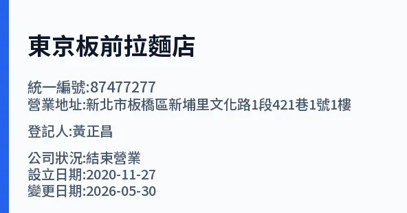 東京板前拉麵店的照片-統編 87477277(新北市) 公司登記資料與營業項目詳細圖表