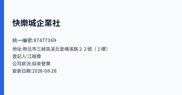 快樂城企業社的照片-統編 87477369(新北市) 公司登記資料與營業項目詳細圖表