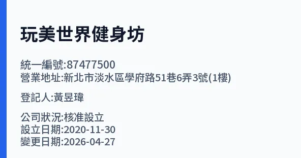 玩美世界健身坊的照片-統編 87477500(新北市) 公司登記資料與營業項目詳細圖表