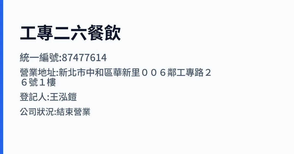 工專二六餐飲 - 統編 87477614(新北市) 公司登記資料與營業項目詳細圖表