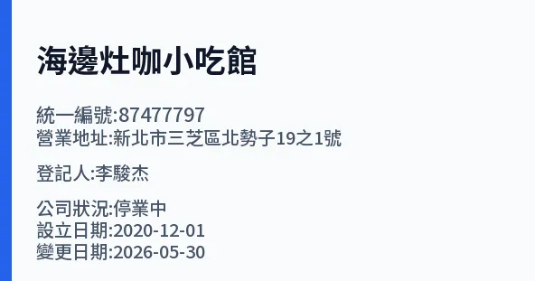 海邊灶咖小吃館的照片-統編 87477797(新北市) 公司登記資料與營業項目詳細圖表