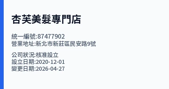 杏芙美髮專門店的照片-統編 87477902(新北市) 公司登記資料與營業項目詳細圖表