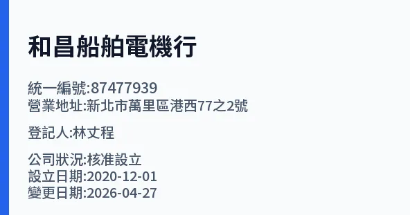 和昌船舶電機行的照片-統編 87477939(新北市) 公司登記資料與營業項目詳細圖表