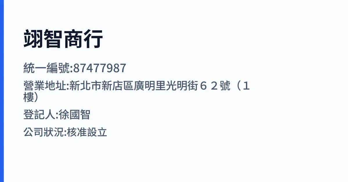 翊智商行 - 統編 87477987(新北市) 公司登記資料與營業項目詳細圖表