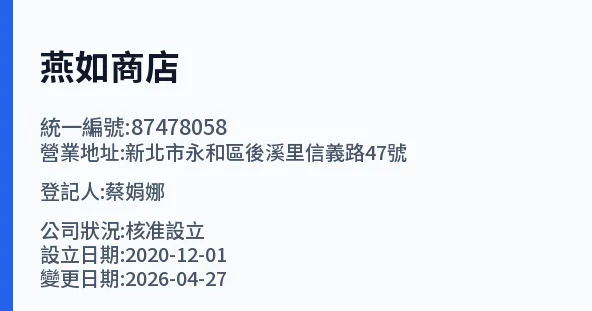 燕如商店的照片-統編 87478058(新北市) 公司登記資料與營業項目詳細圖表