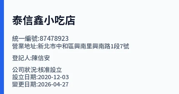 泰信鑫小吃店的照片-統編 87478923(新北市) 公司登記資料與營業項目詳細圖表