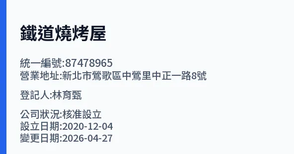 鐵道燒烤屋的照片-統編 87478965(新北市) 公司登記資料與營業項目詳細圖表