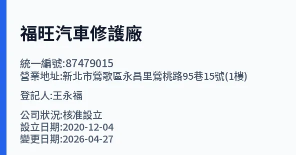 福旺汽車修護廠的照片-統編 87479015(新北市) 公司登記資料與營業項目詳細圖表