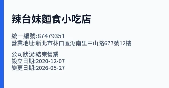 辣台妹麵食小吃店的照片-統編 87479351(新北市) 公司登記資料與營業項目詳細圖表