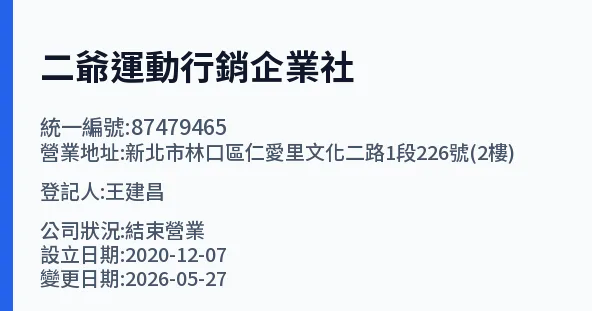 二爺運動行銷企業社的照片-統編 87479465(新北市) 公司登記資料與營業項目詳細圖表