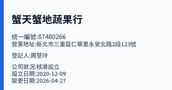 蟹天蟹地蔬果行的照片-統編 87480266(新北市) 公司登記資料與營業項目詳細圖表