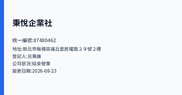 秉悅企業社的照片-統編 87480462(新北市) 公司登記資料與營業項目詳細圖表
