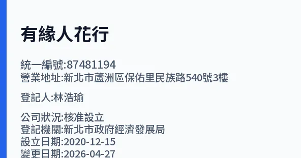 有緣人花行的照片-統編 87481194(新北市) 公司登記資料與營業項目詳細圖表
