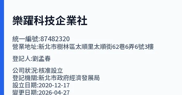 樂躍科技企業社的照片-統編 87482320(新北市) 公司登記資料與營業項目詳細圖表