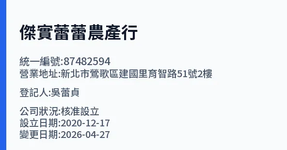 傑實蕾蕾農產行的照片-統編 87482594(新北市) 公司登記資料與營業項目詳細圖表