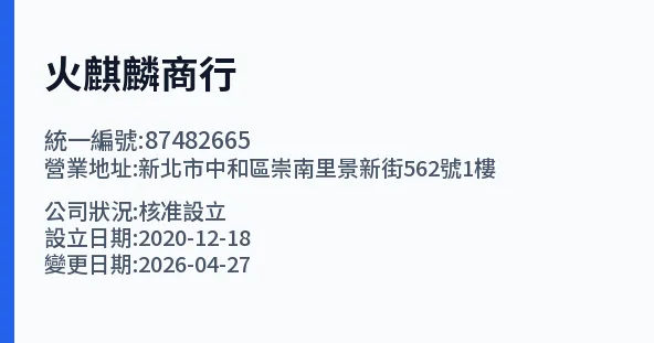 火麒麟商行的照片-統編 87482665(新北市) 公司登記資料與營業項目詳細圖表