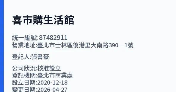 喜市購生活館的照片-統編 87482911(臺北市) 公司登記資料與營業項目詳細圖表