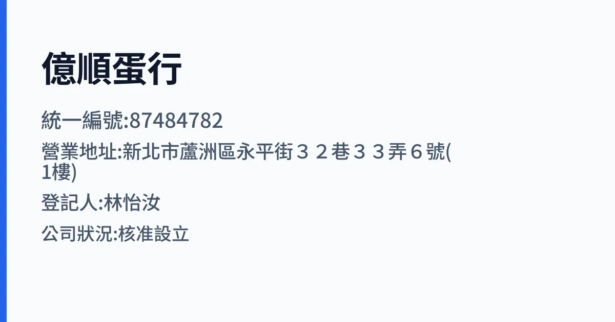 億順蛋行 - 統編 87484782(新北市) 公司登記資料與營業項目詳細圖表