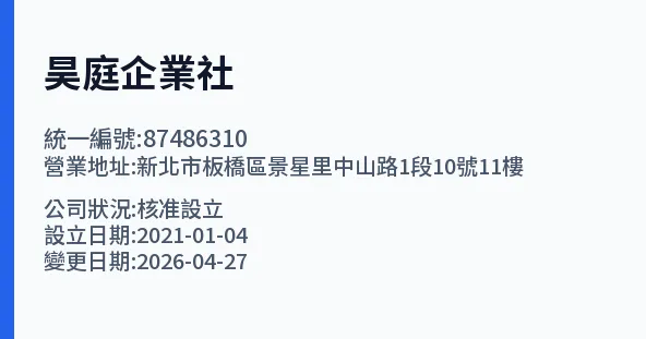 昊庭企業社的照片-統編 87486310(新北市) 公司登記資料與營業項目詳細圖表