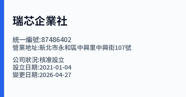 瑞芯企業社的照片-統編 87486402(新北市) 公司登記資料與營業項目詳細圖表