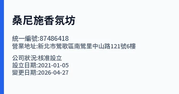 桑尼施香氛坊的照片-統編 87486418(新北市) 公司登記資料與營業項目詳細圖表