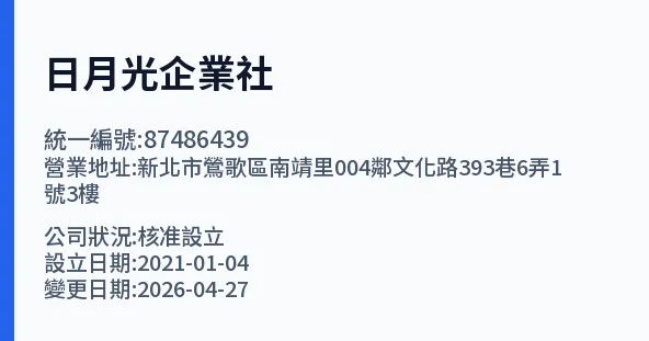 日月光企業社的照片-統編 87486439(新北市) 公司登記資料與營業項目詳細圖表