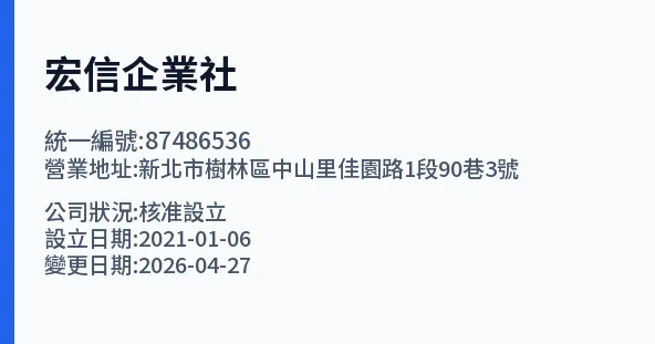 宏信企業社的照片-統編 87486536(新北市) 公司登記資料與營業項目詳細圖表