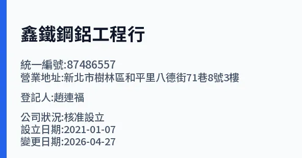 鑫鐵鋼鋁工程行的照片-統編 87486557(新北市) 公司登記資料與營業項目詳細圖表