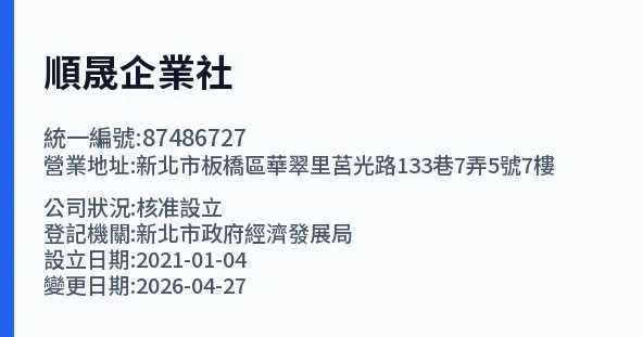 順晟企業社的照片-統編 87486727(新北市) 公司登記資料與營業項目詳細圖表
