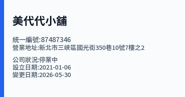 美代代小舖的照片-統編 87487346(新北市) 公司登記資料與營業項目詳細圖表