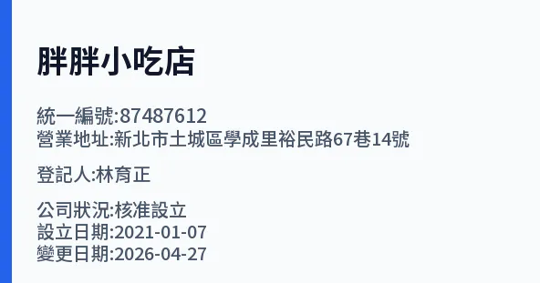 胖胖小吃店的照片-統編 87487612(新北市) 公司登記資料與營業項目詳細圖表
