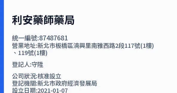 利安藥師藥局的照片-統編 87487681(新北市) 公司登記資料與營業項目詳細圖表