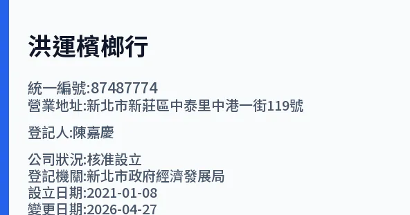 洪運檳榔行的照片-統編 87487774(新北市) 公司登記資料與營業項目詳細圖表