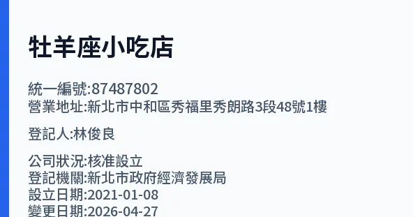 牡羊座小吃店的照片-統編 87487802(新北市) 公司登記資料與營業項目詳細圖表