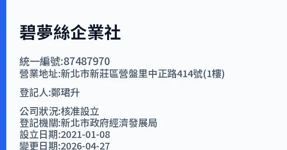 碧夢絲企業社的照片-統編 87487970(新北市) 公司登記資料與營業項目詳細圖表