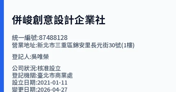 併峻創意設計企業社的照片-統編 87488128(新北市) 公司登記資料與營業項目詳細圖表