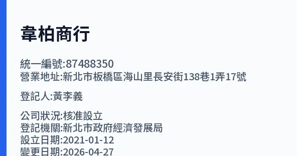 韋柏商行的照片-統編 87488350(新北市) 公司登記資料與營業項目詳細圖表